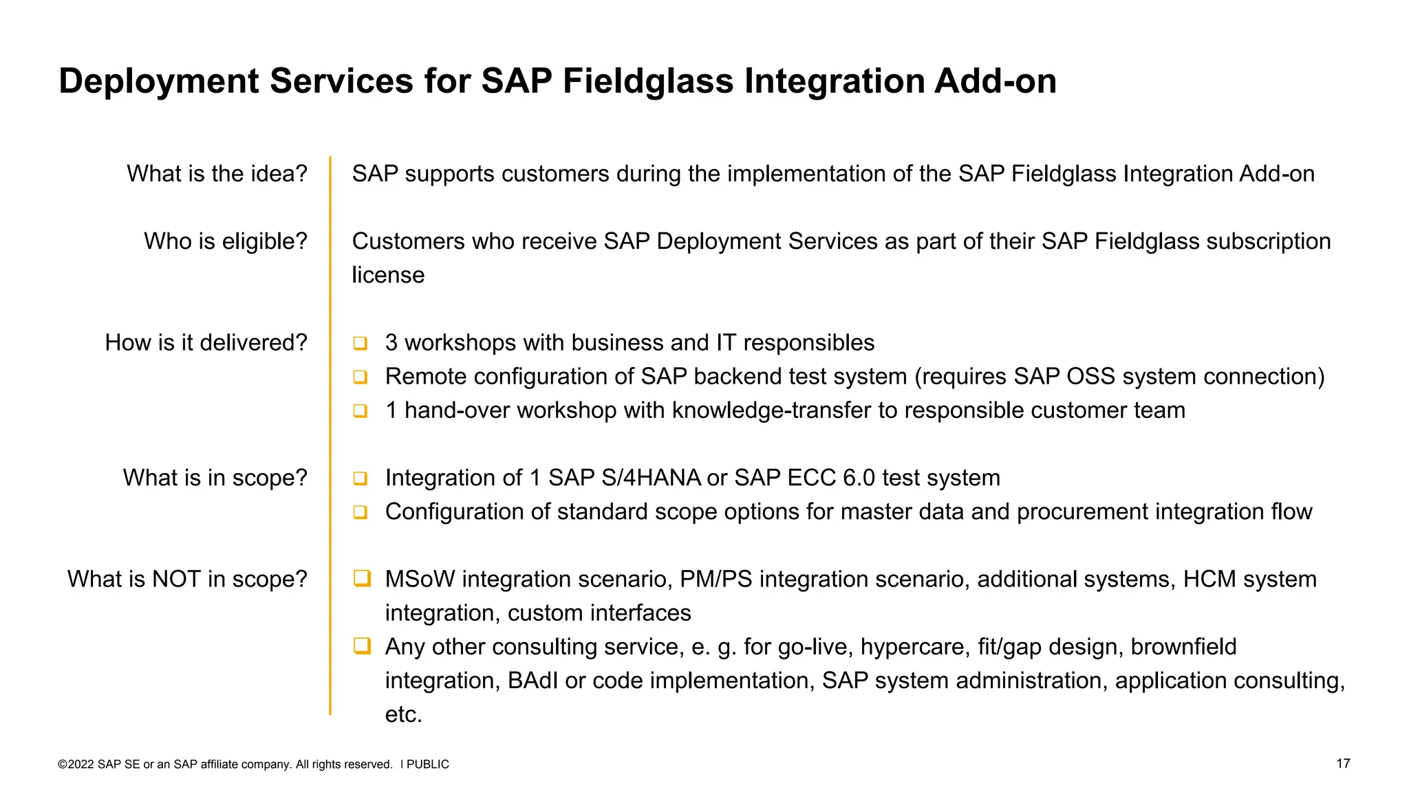 SAP_Fieldglass_Integration for fieldglass implementation | PDF