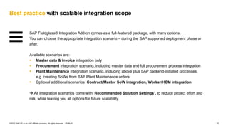 SAP_Fieldglass_Integration for fieldglass implementation | PDF