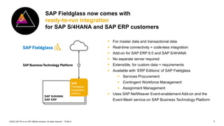 SAP_Fieldglass_Integration for fieldglass implementation | PDF