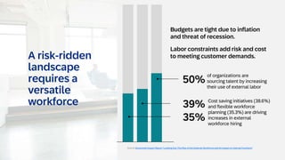 SAP Fieldglass_TotalSpendManagement L1_2024.01.pptx