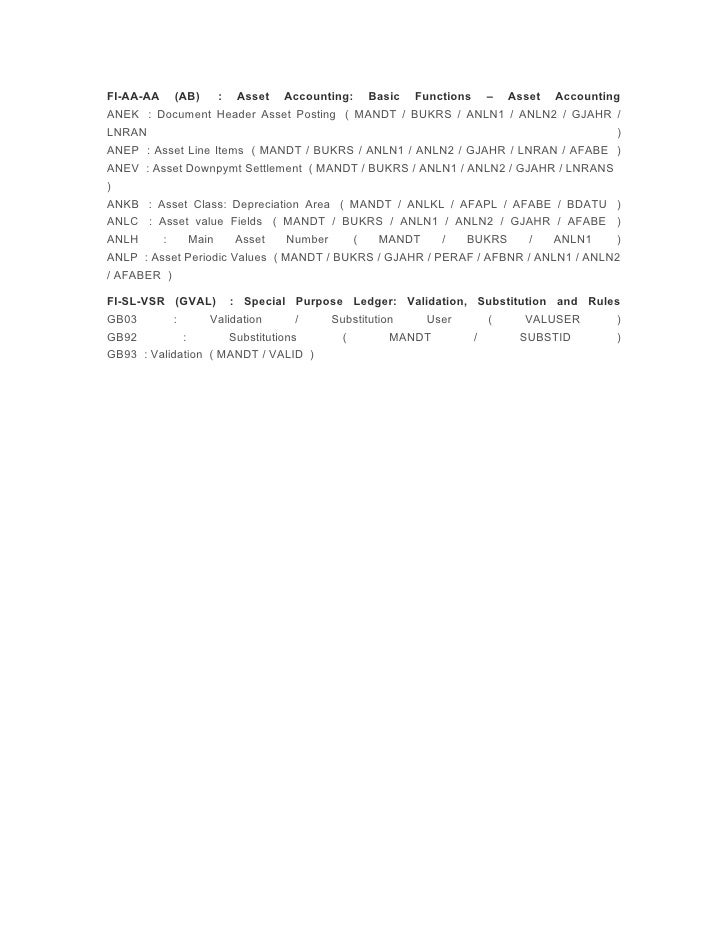 Sap Fi Important Table List sap-fi-important-table-list