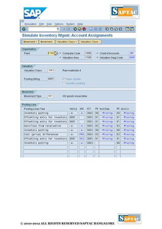 Sap fi integration with other modules in sap fico | PDF