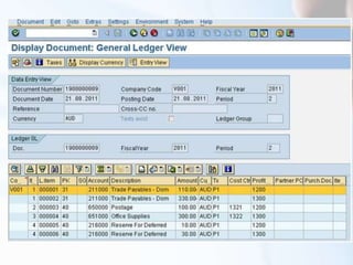 SAP FI Module | PPTX