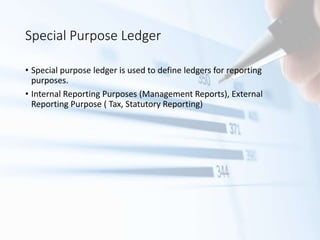 SAP FI Module | PPTX