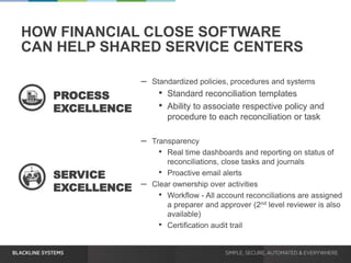 Create Automated Workflow & Achieve Balance Sheet Integrity | PPT