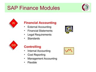 Sap financial reporting | PPT