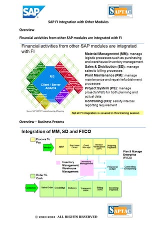 Sapfinancialsintegration | PDF | Business Accounting & Finance | Business