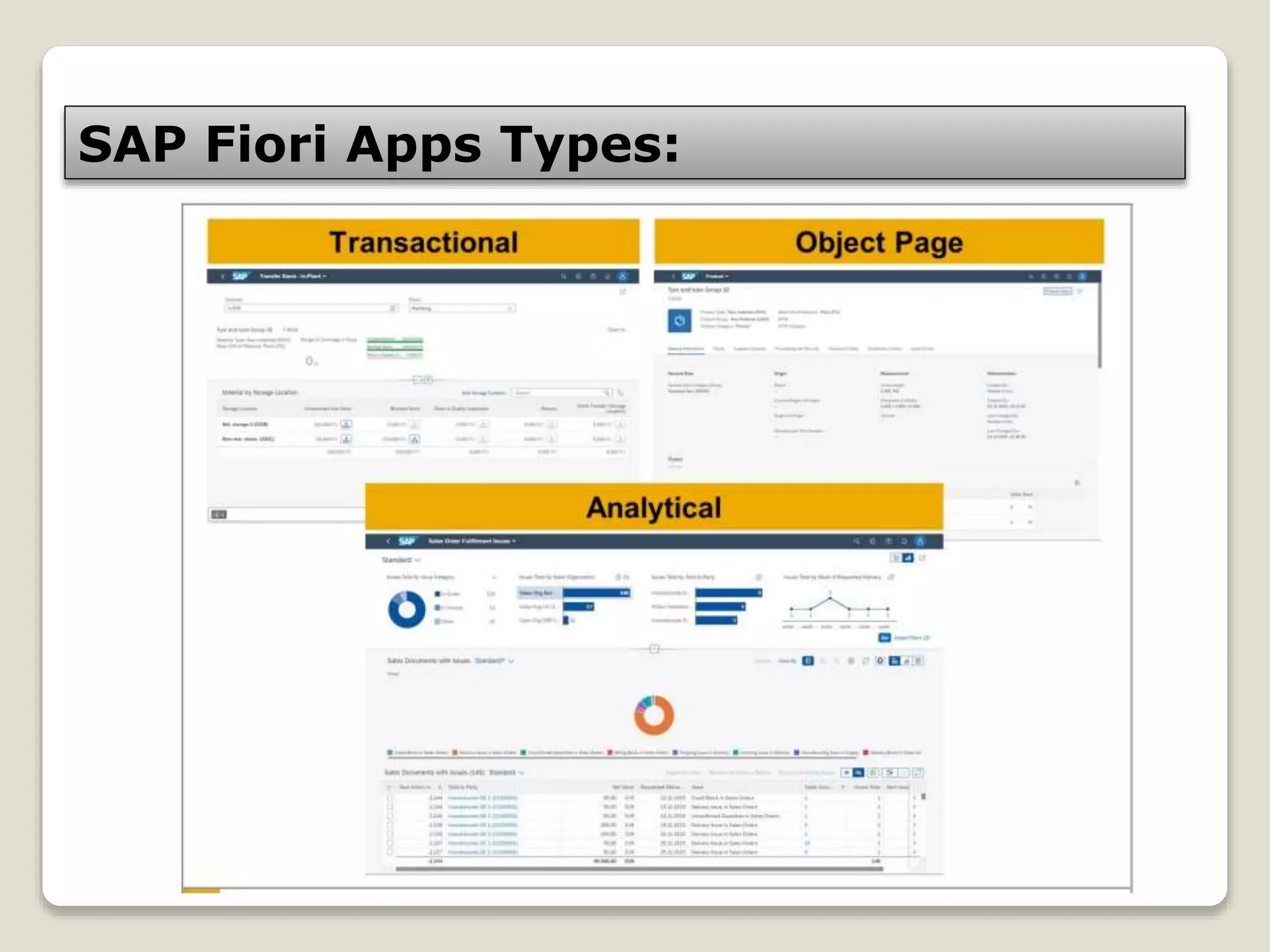 SAP Fiori.pptx