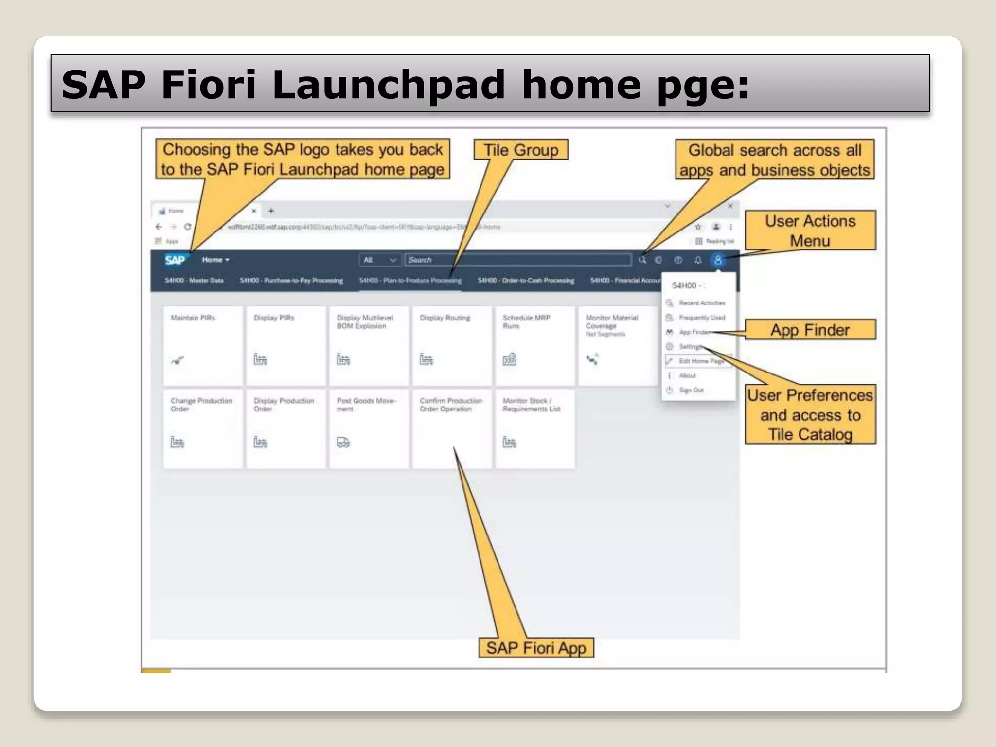 SAP Fiori.pptx