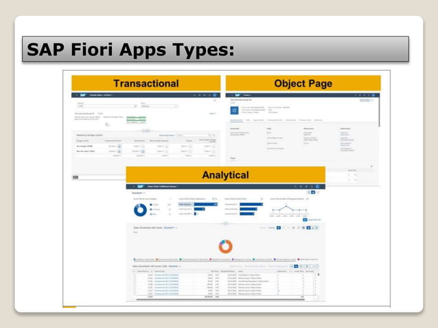 SAP Fiori.pptx | Computer Software and Applications | Computing