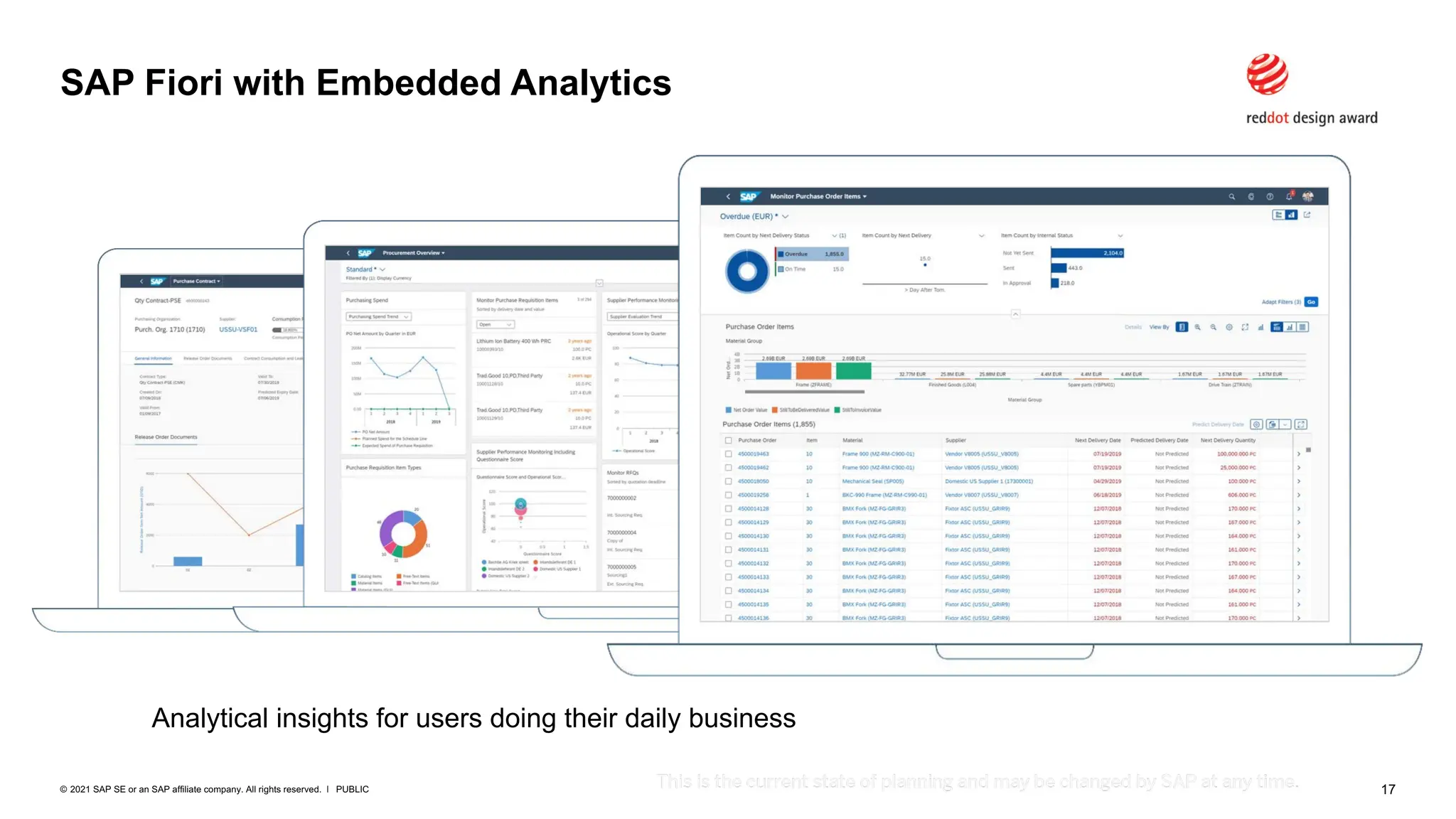 SAP S4HANA FIORI Overview for SAP FICO Module | PDF
