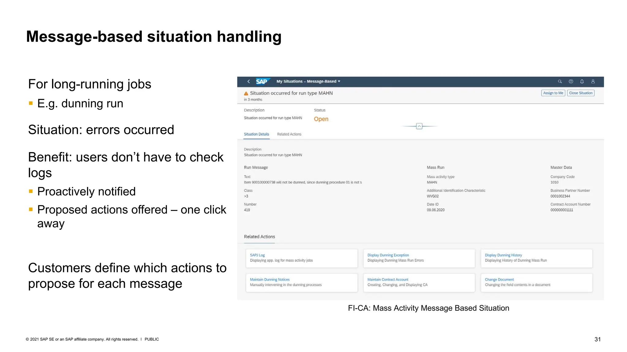 SAP S4HANA FIORI Overview for SAP FICO Module | PDF