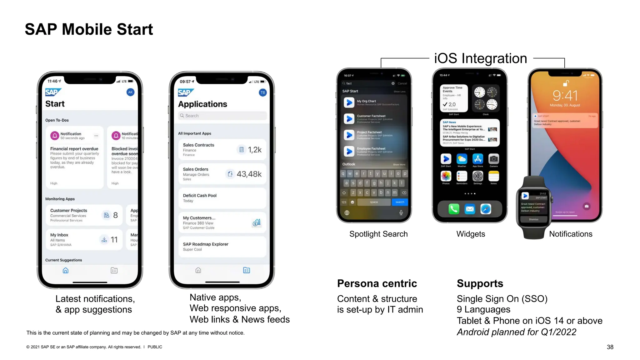 SAP S4HANA FIORI Overview for SAP FICO Module | PDF