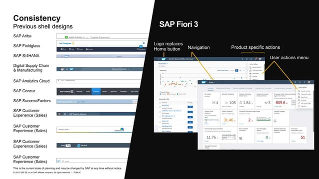 SAP S4HANA FIORI Overview for SAP FICO Module | PDF