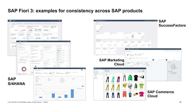 SAP S4HANA FIORI Overview for SAP FICO Module | PDF