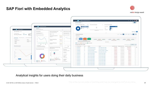 SAP S4HANA FIORI Overview for SAP FICO Module | PDF