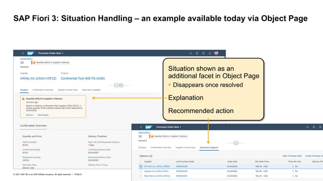 SAP S4HANA FIORI Overview for SAP FICO Module | PDF