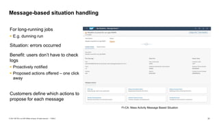 SAP S4HANA FIORI Overview for SAP FICO Module | PDF