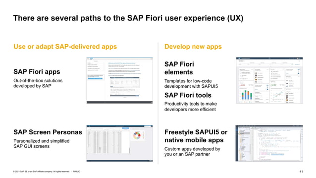 SAP S4HANA FIORI Overview for SAP FICO Module | PDF