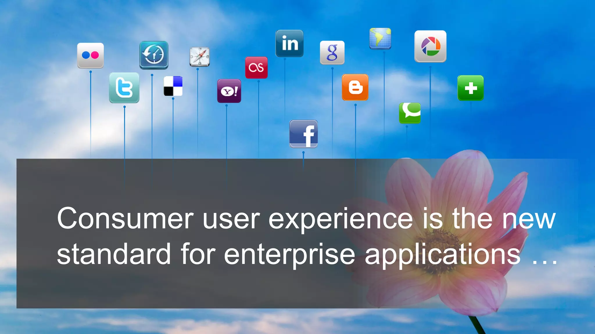 Sap Fiori Configurations Pdf Computer Software And Applications Computing