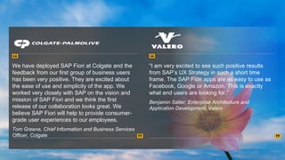 Sap Fiori Configurations | PDF