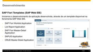 SAP Fiori Development from Scratch | PPT