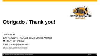 SAP Fiori Development from Scratch | PPT