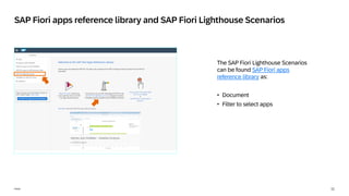 SAP Fiori lighthouse 2023 immediate business benefit | PDF