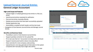 SAP Fiori lighthouse 2023 immediate business benefit | PDF