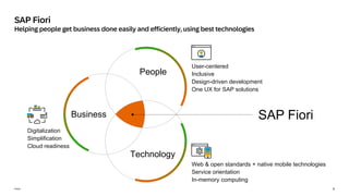 SAP Fiori lighthouse 2023 immediate business benefit | PDF