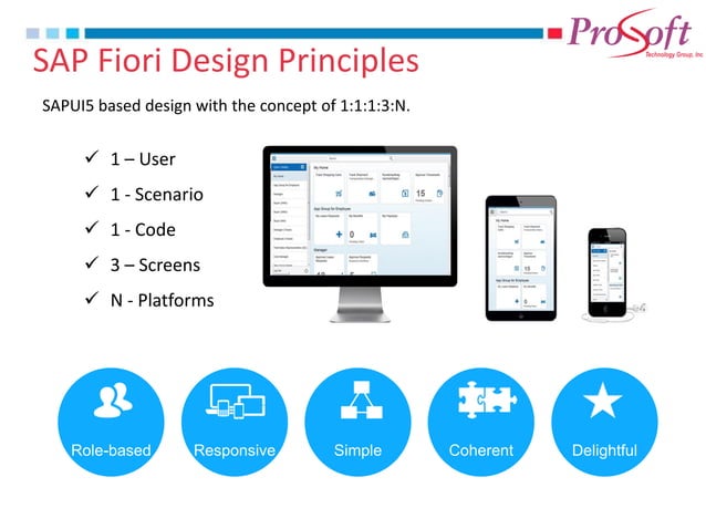 Sap fiori overview 1.0 | PPT