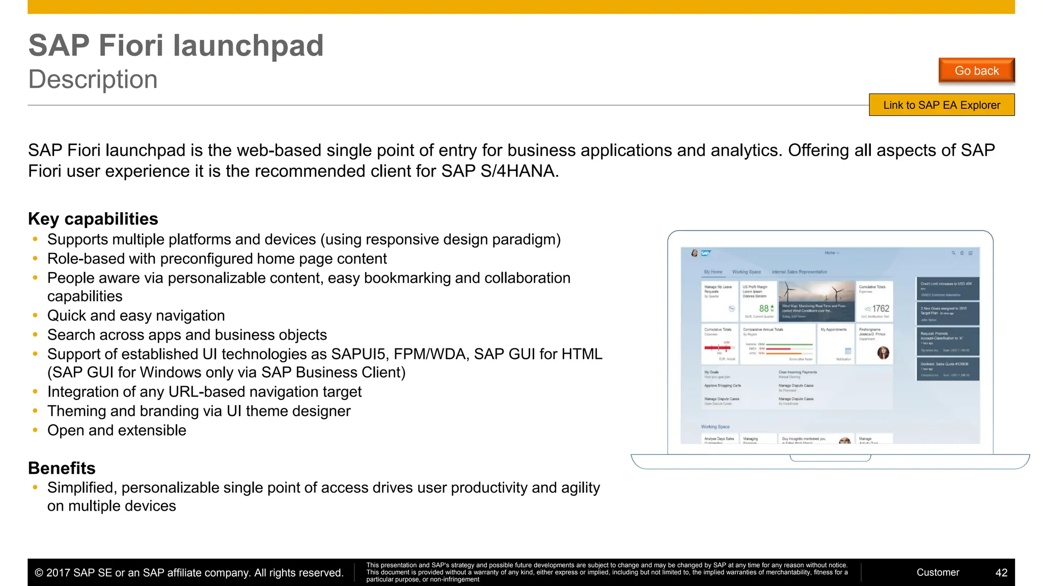 SAP Fiori Road Map-introduction to fiori apps | PDF