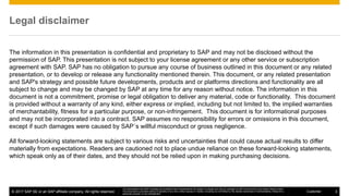 SAP Fiori Road Map-introduction to fiori apps | PDF
