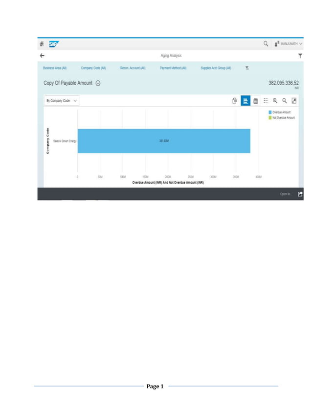 Sap fiori screen | PDF