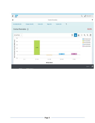 Sap fiori screen | PDF