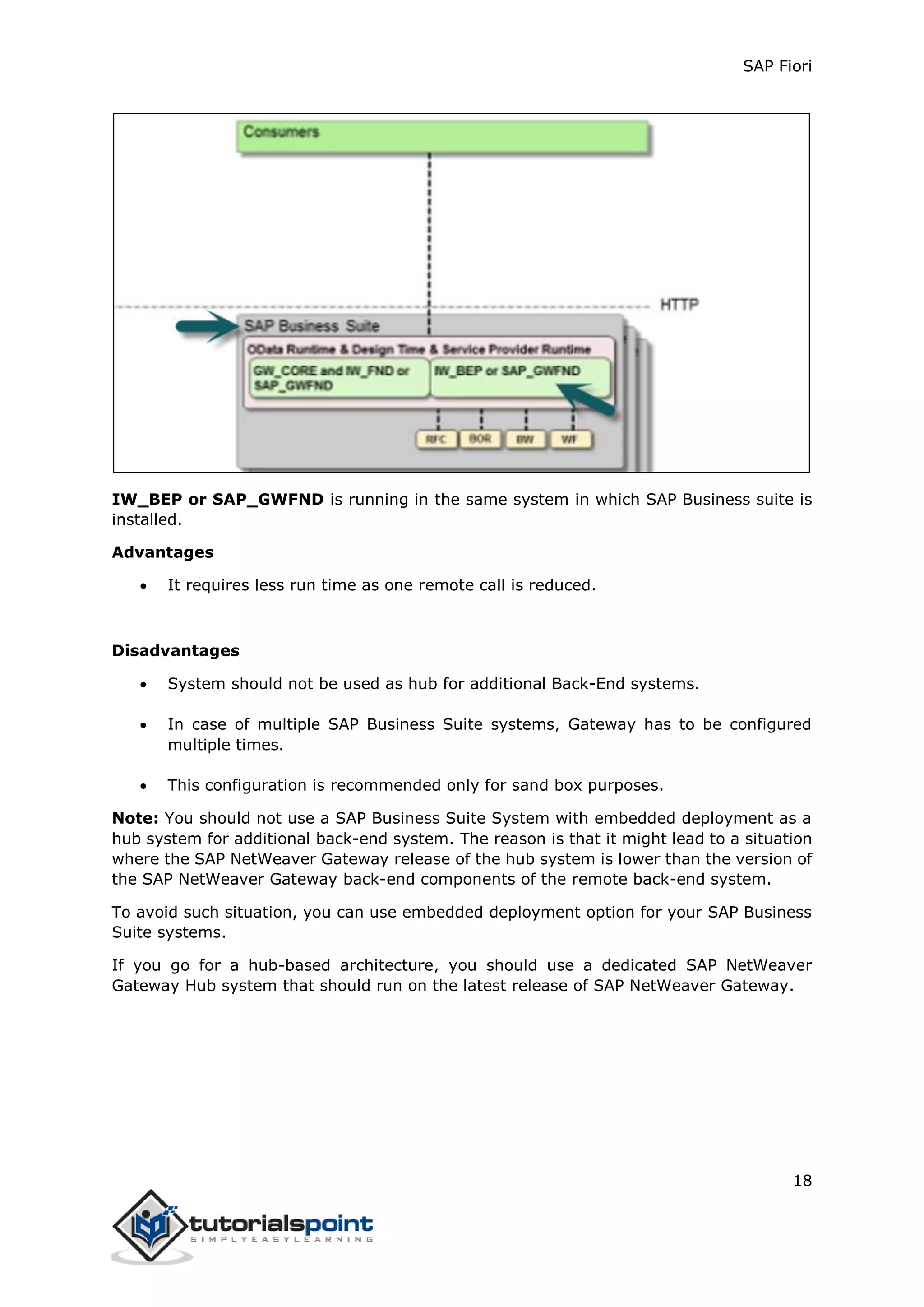 Sap Fiori Tutorial Pdf Computer Software And Applications Computing 4211