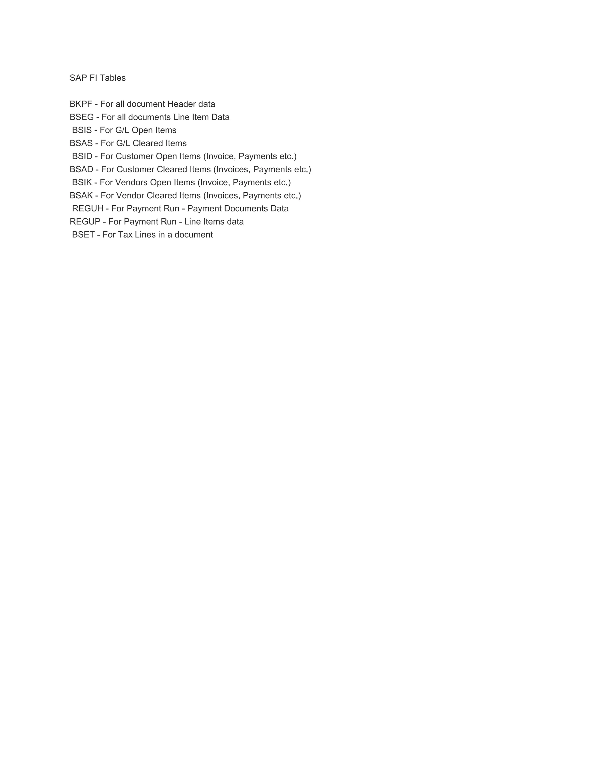 Sap fi tables | DOCX