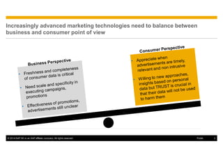 SAP Consumer Insights | PPT