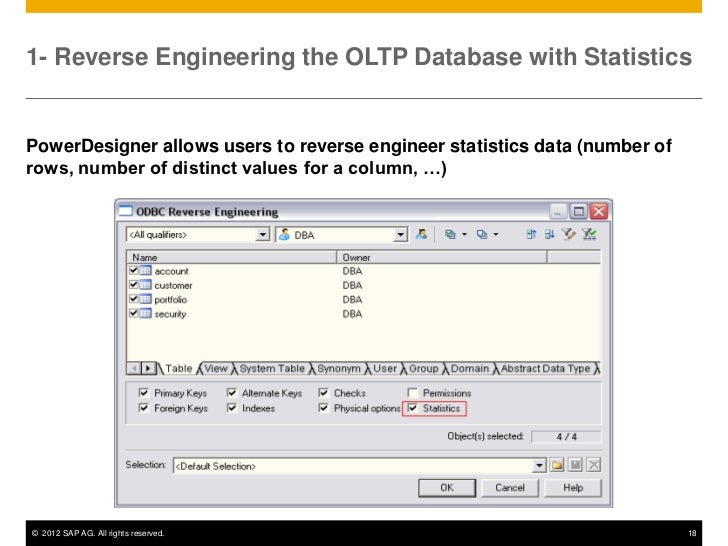 Powerdesigner 17 - acetowater
