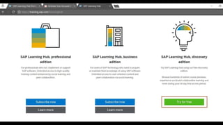 Sap Free Certification Manual | PPTX