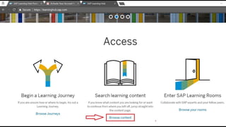 Sap Free Certification Manual | PPTX