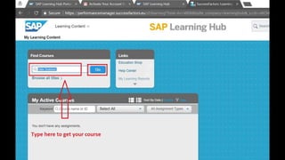 Sap Free Certification Manual | PPTX