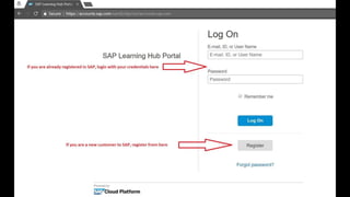 Sap Free Certification Manual | PPTX