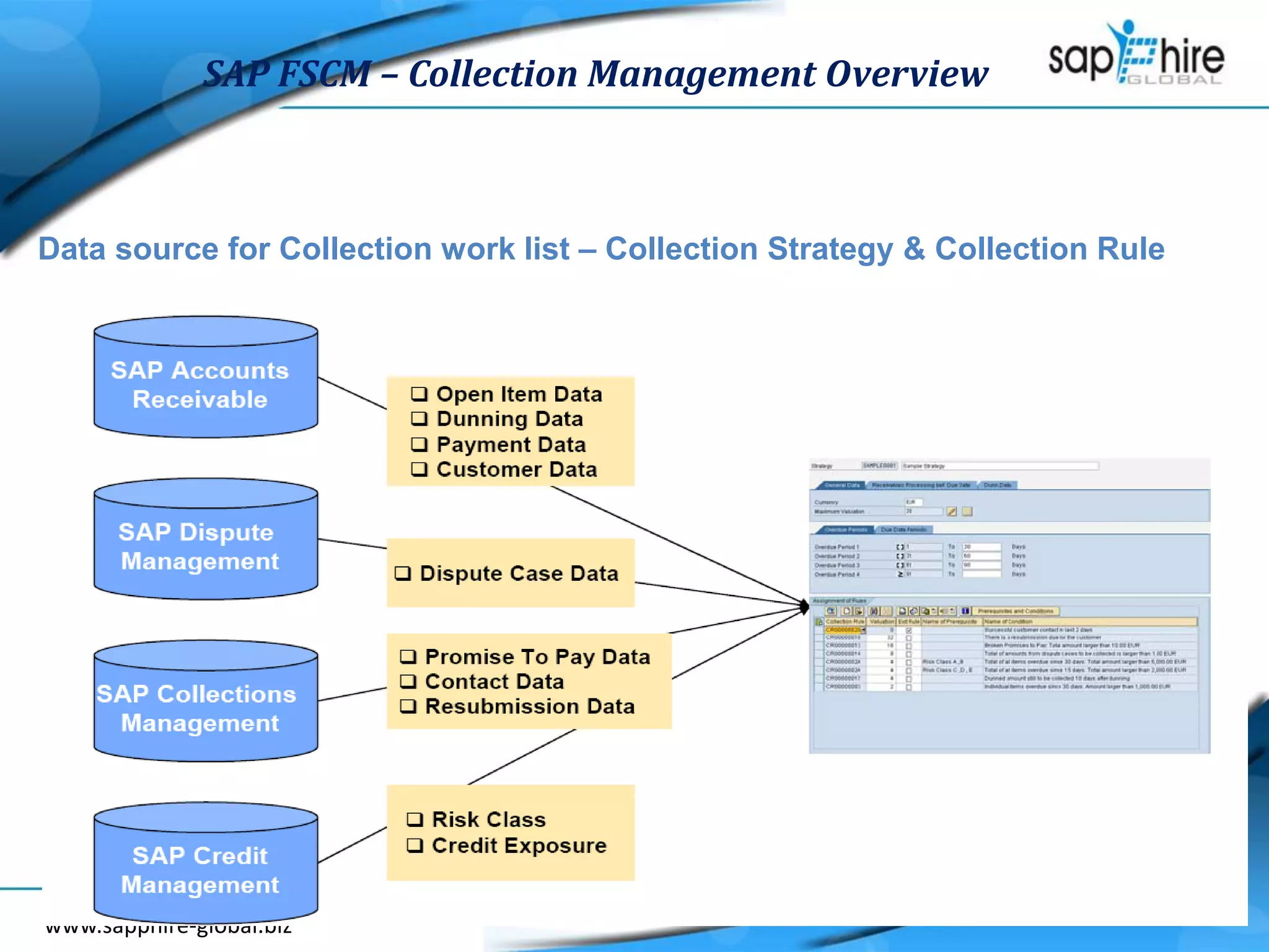 Sap fscm training materials | PDF