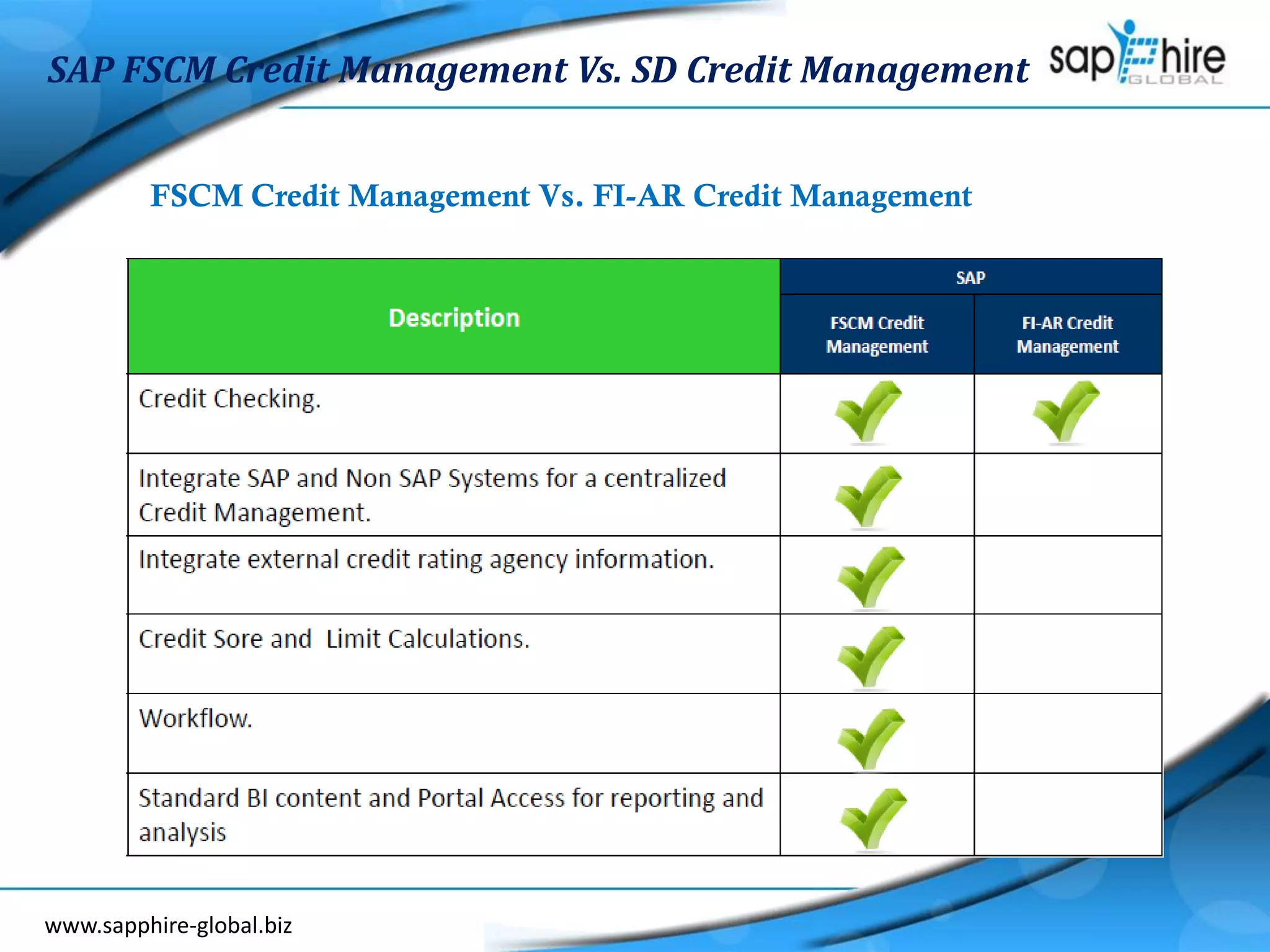 Sap fscm training materials | PDF