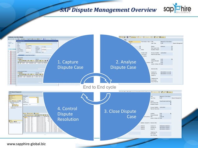 Sap fscm training materials | PDF | Business | Business and Finance
