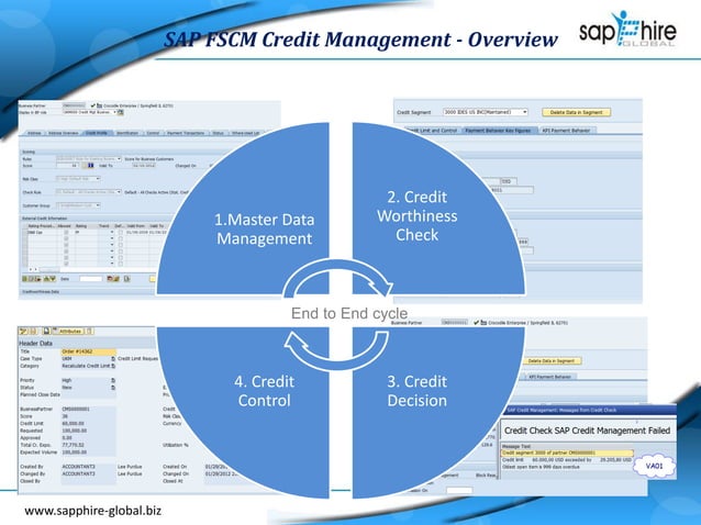 Sap fscm training materials | PDF | Business | Business and Finance