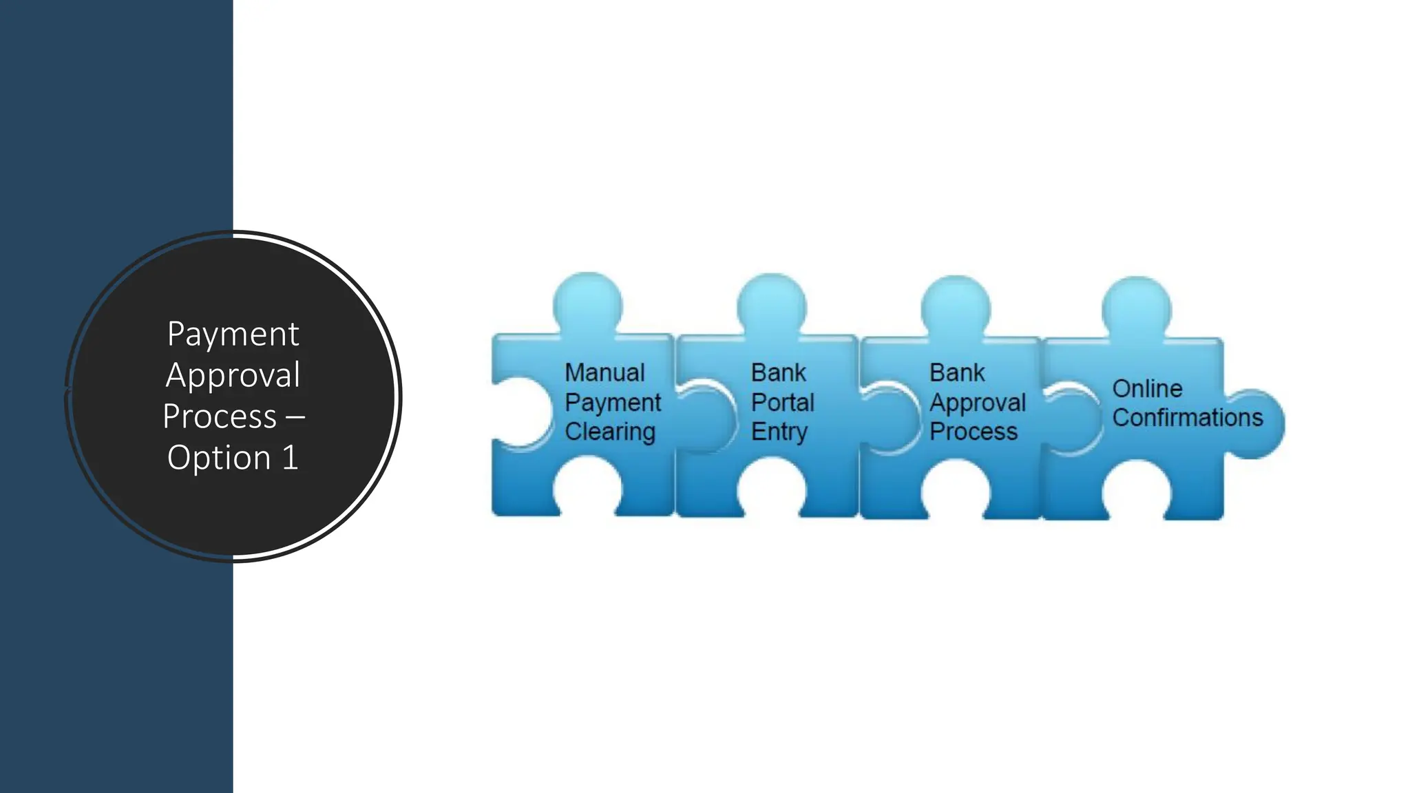 SAP FSCM Treasury Bank Communication Management-1.pdf