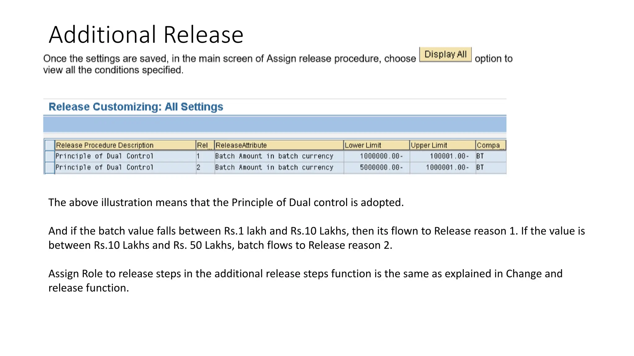 SAP FSCM Treasury Bank Communication Management-1.pdf