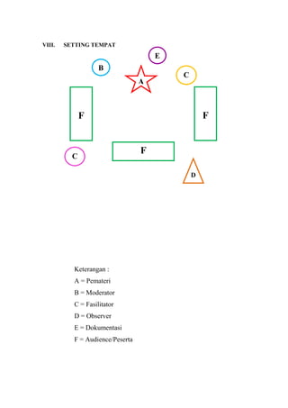 Sap gigitan ular | PDF